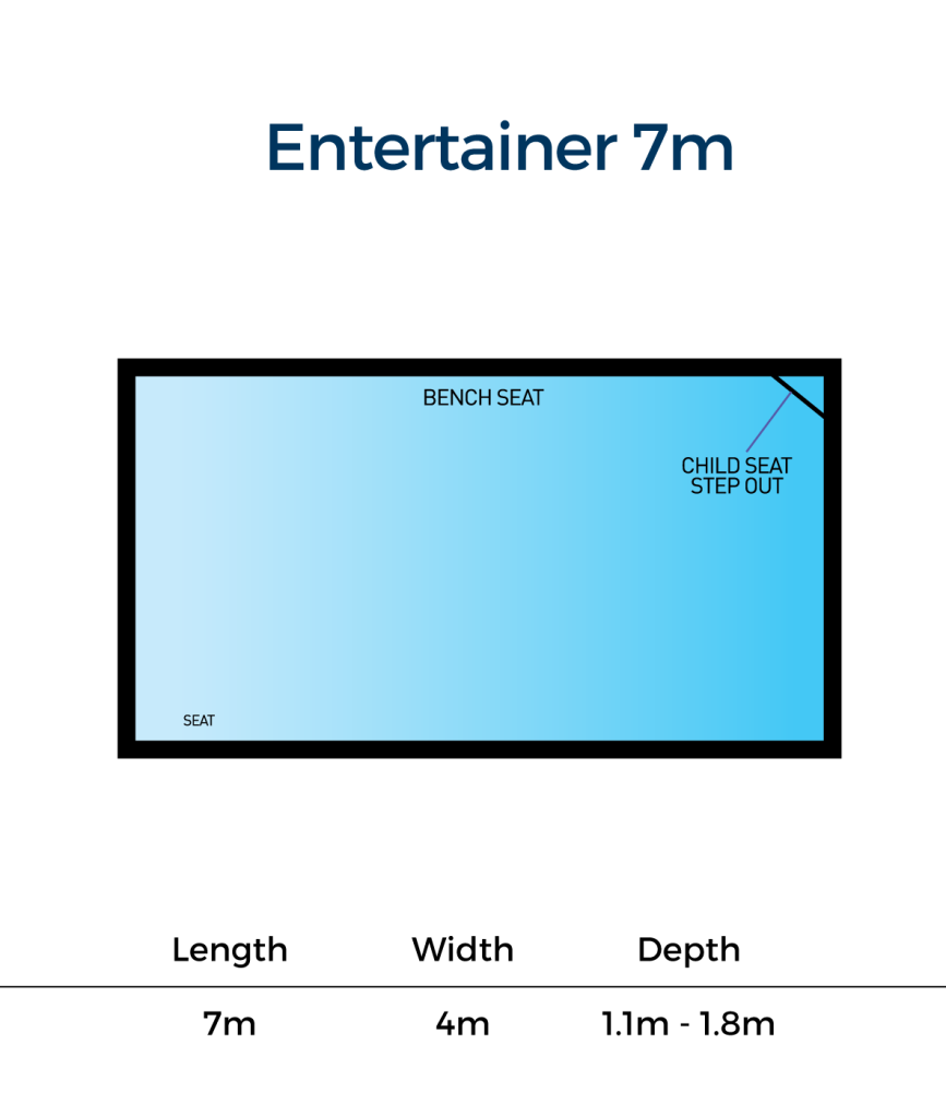 Pool Sizes - Century Pools North Queensland