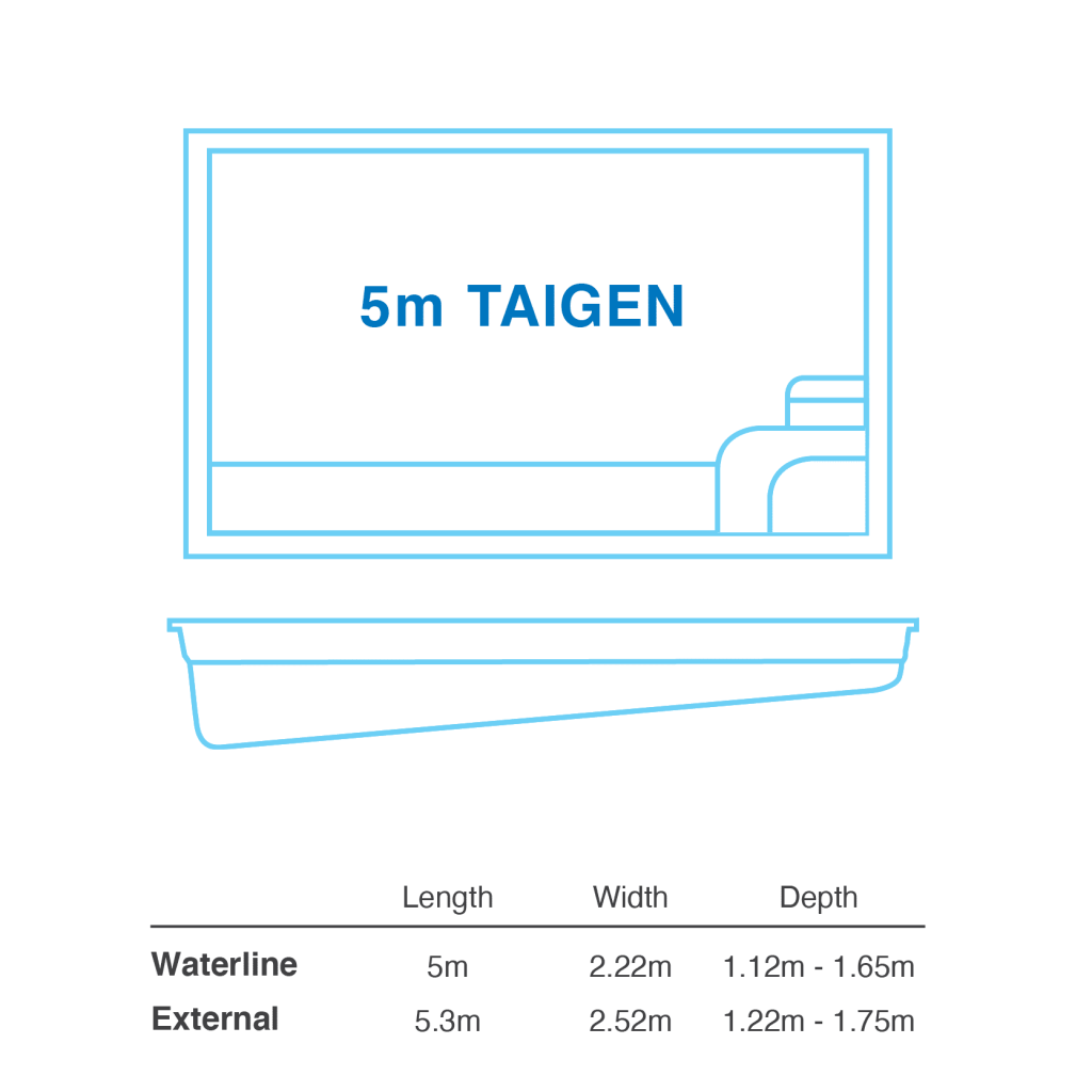 Pool Sizes - Century Pools North Queensland