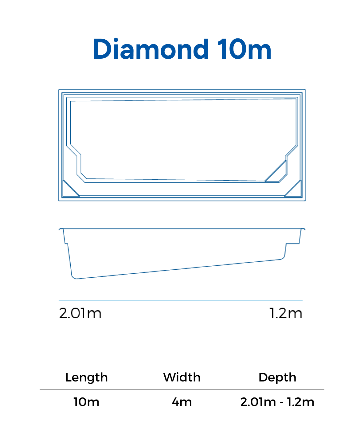 Pool Sizes - Century Pools North Queensland