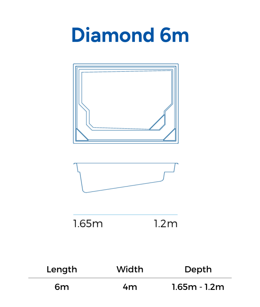 Pool Sizes - Century Pools North Queensland