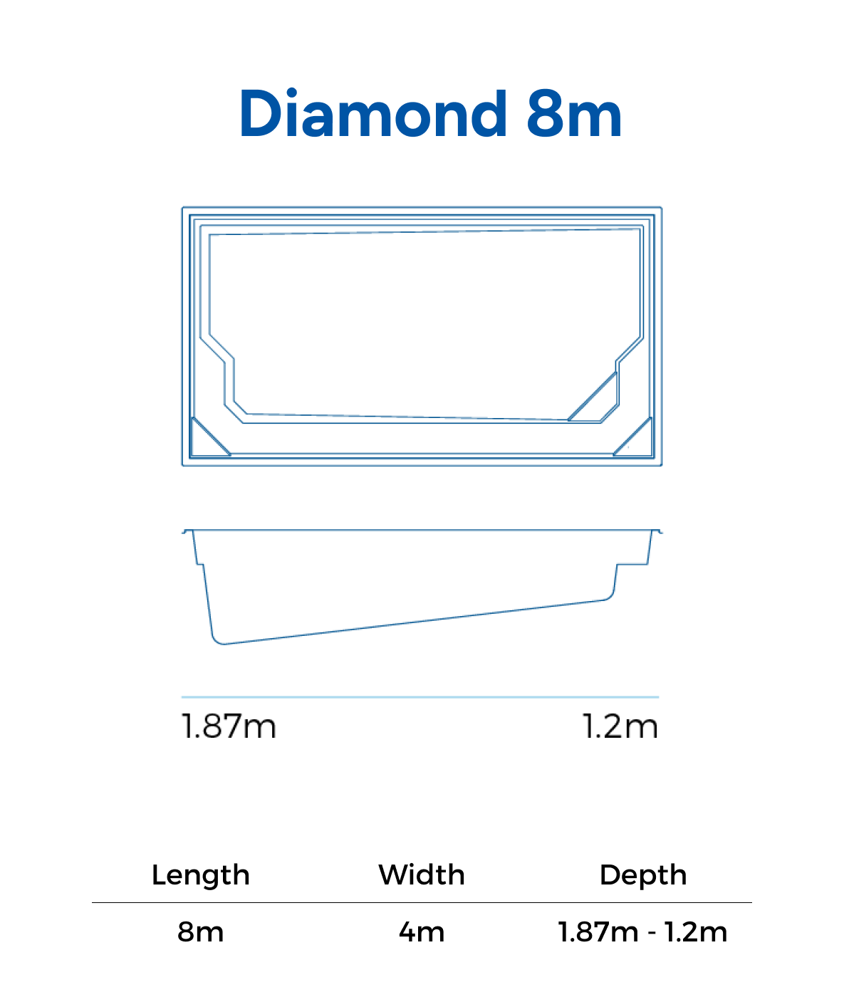 Pool Sizes - Century Pools North Queensland