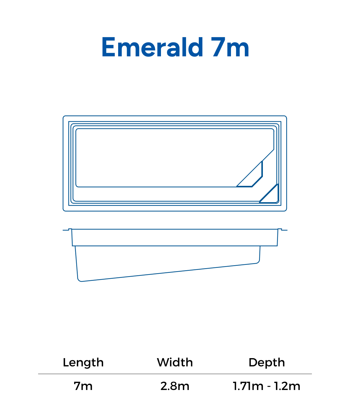 Pool Sizes - Century Pools North Queensland