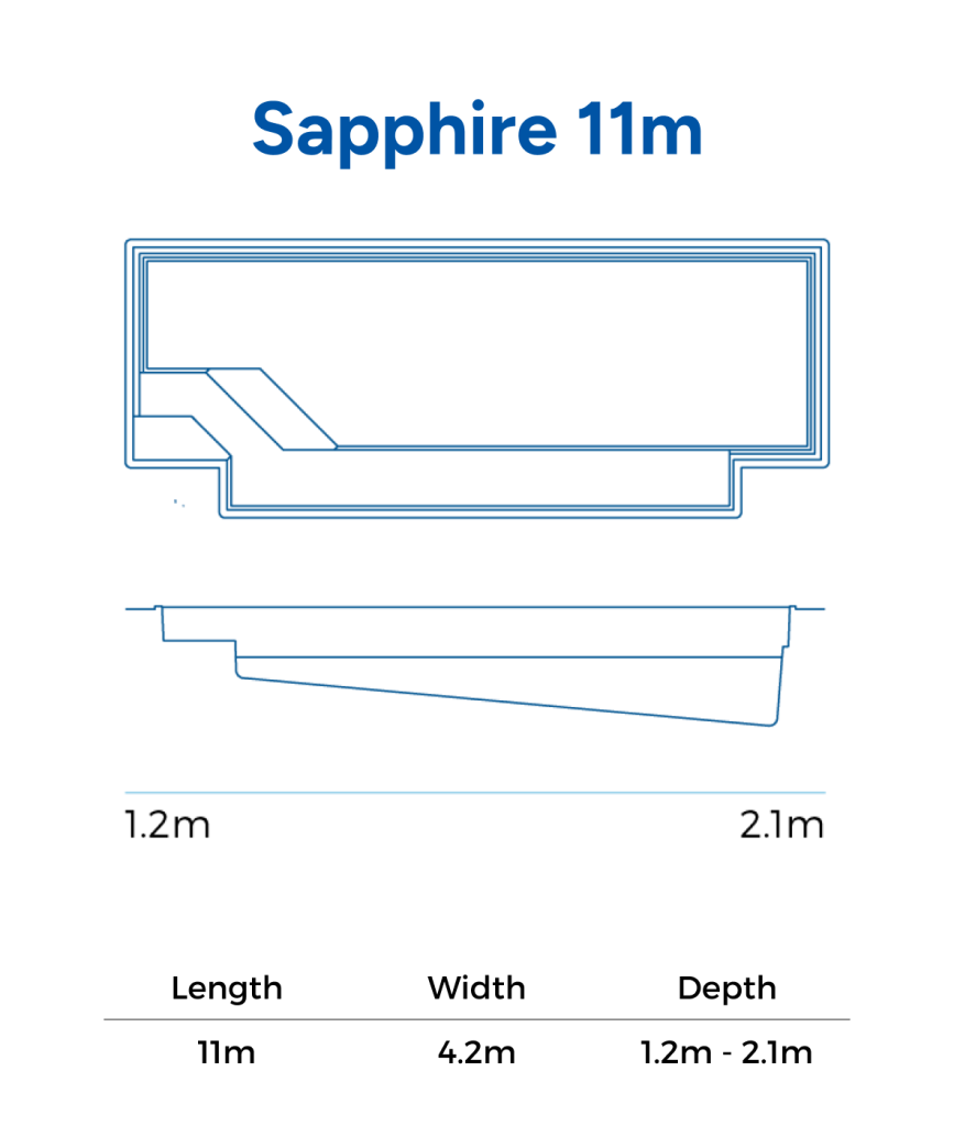 Pool Sizes - Century Pools North Queensland